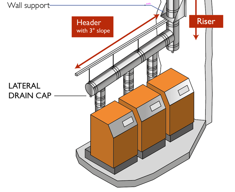 Lateral draincap for ME and MF range
