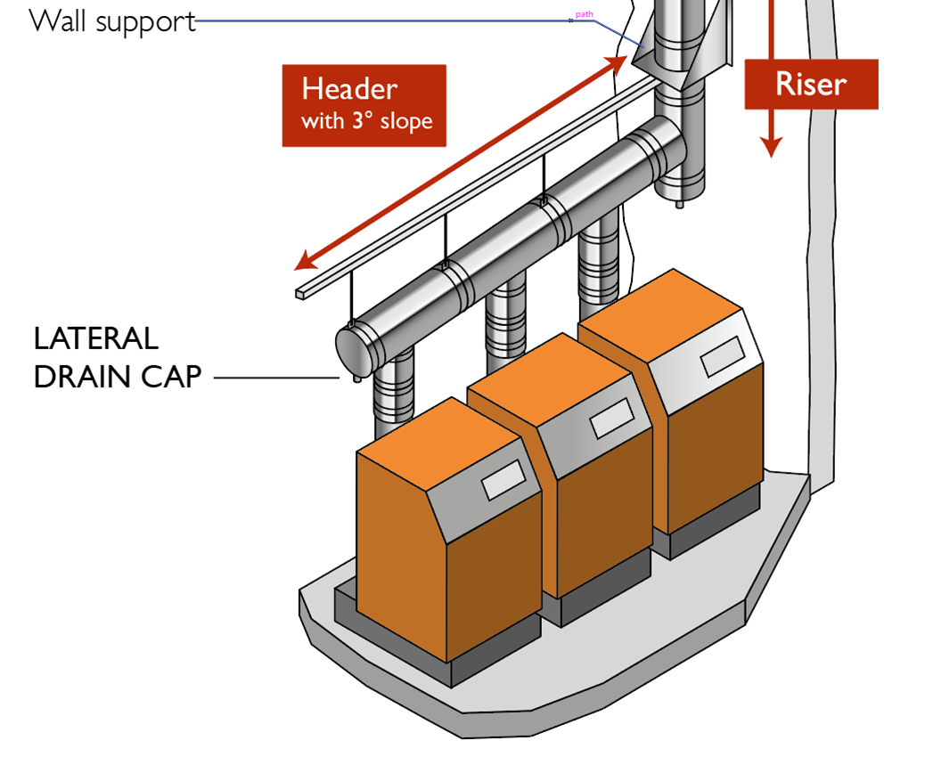 Lateral Draincap for ME and MF range