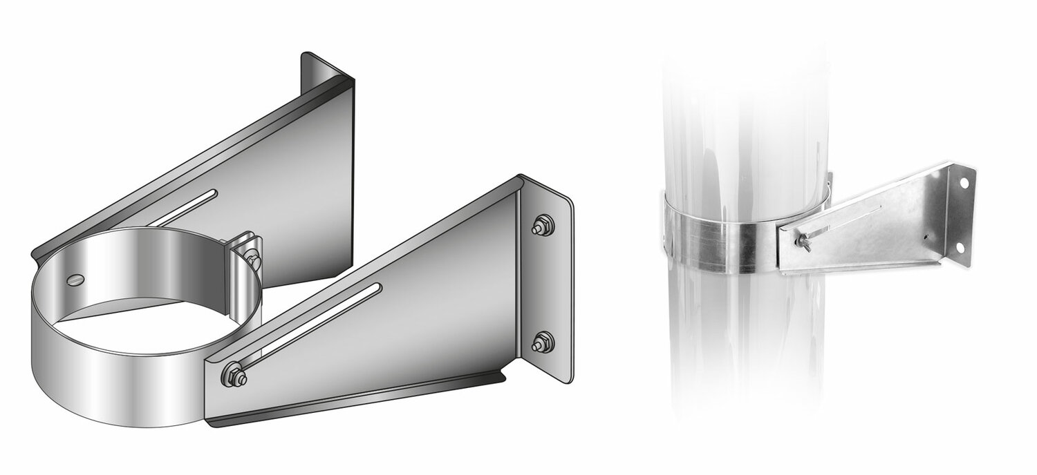 The New Retrofit Wall Support