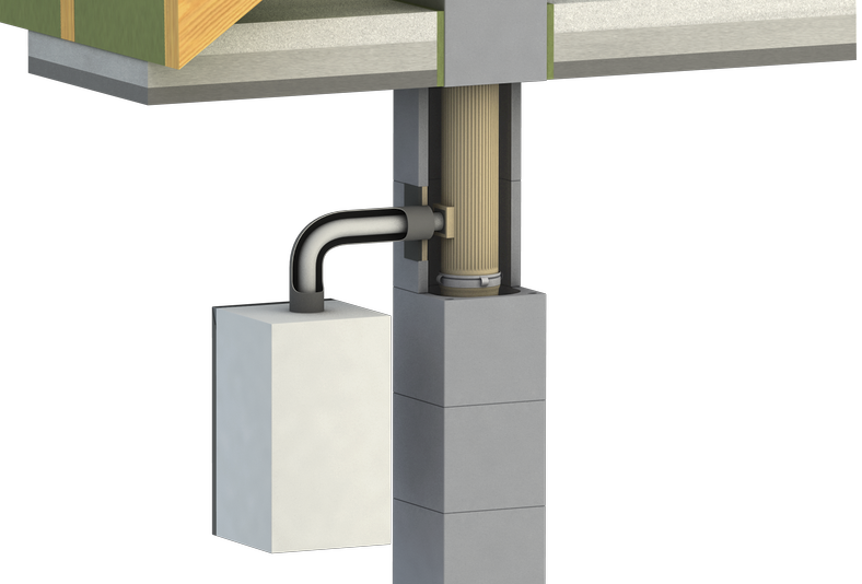 MULTI - Das Luftabgassystem für dezentraler Feuerstätten