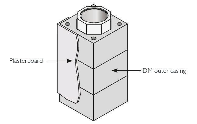 DM System Chimney Internal