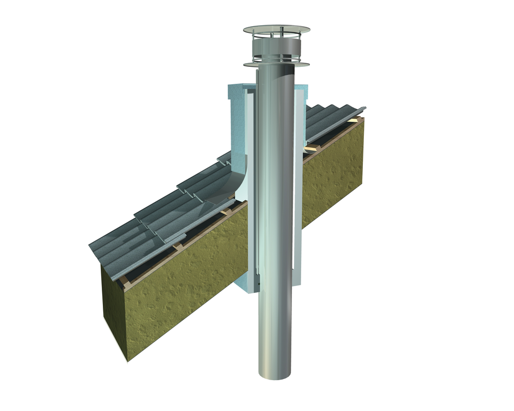ISO-BLOCK - ROOF ACCESSORIES - PREFABRICATED ROOF PASSAGE SYSTEM