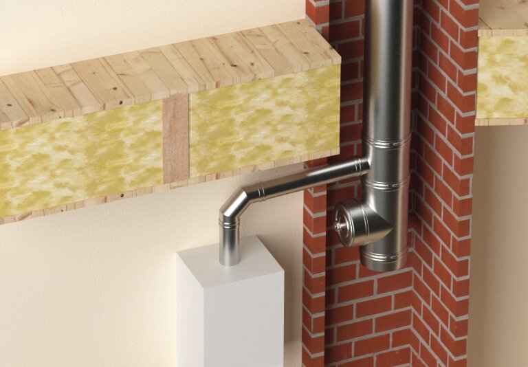 Veilige RGA en CLV oplossingen voor uw verwarmingssysteem