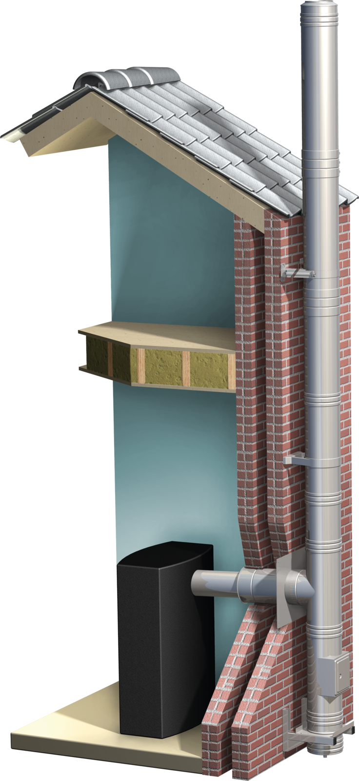 MF - DUBBELWANDIG GEÏSOLEERD -ROESTVRIJSTALEN SCHOORSTEENSYSTEMEN