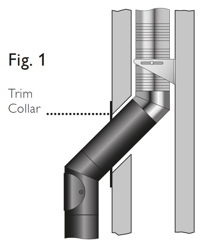 prima plus