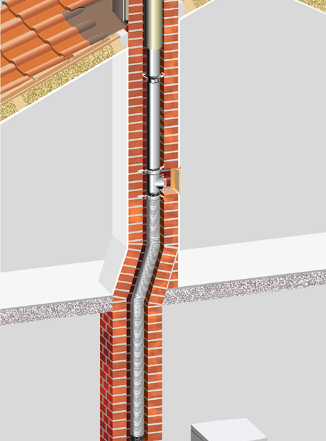 TECNOFLEX - Flexible stainless steel chimney system