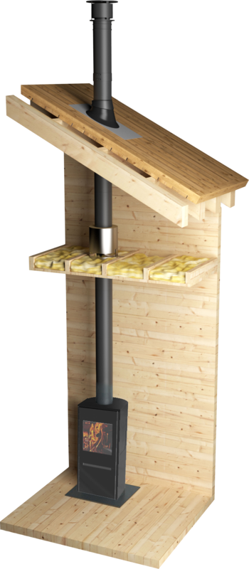 SARGAS - the modern, angular design oven