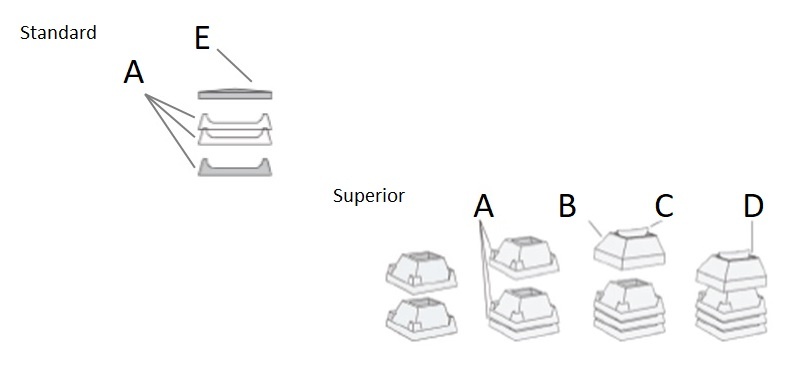 STATIC PISTONS - ACCESSOIRES