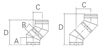 TOOLS - OFFSET CALCULATION
