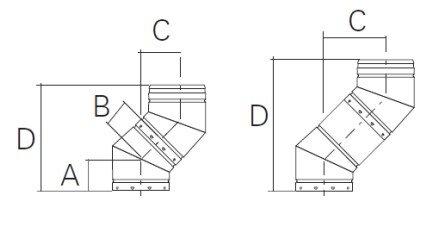 TOOLS - OFFSET CALCULATION
